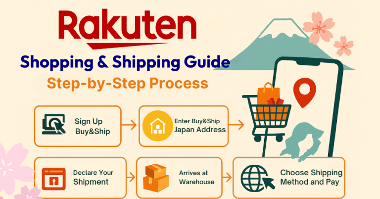 Rakuten Japan Shopping & Shipping Guide for Singapore Shoppers (2025 ...