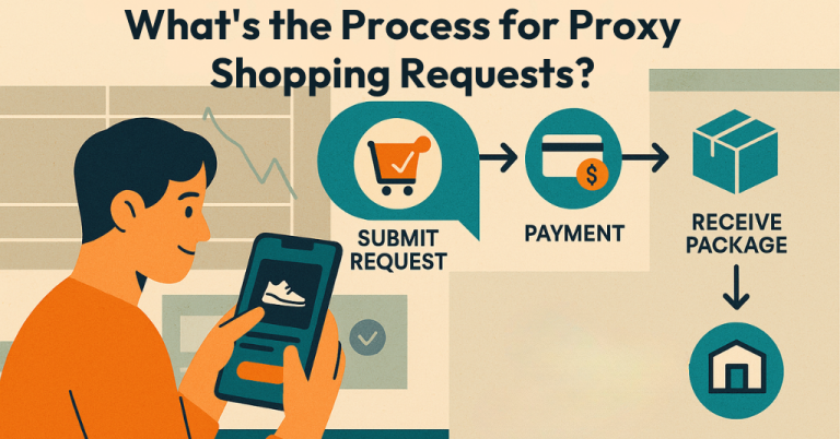 What’s the Process for Proxy Shopping Requests?｜Buy&Ship Singapore